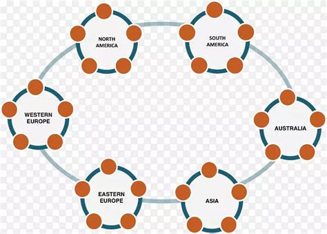 Apache Cassandra Datastax数据库png图片素材下载图片编号1204936 Png素材网