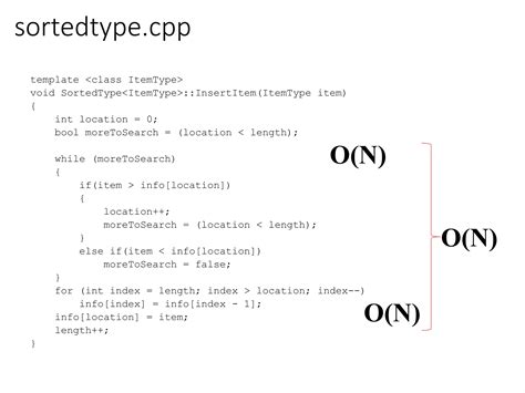 Unsorted Sorted Listarraypptx Programming Languages Computing