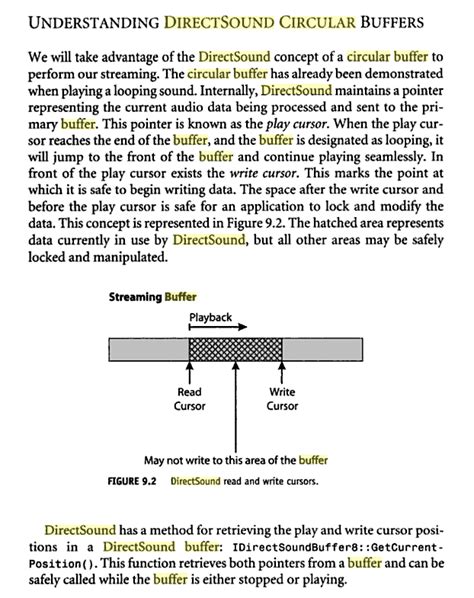 Streaming Circular Buffers In Openal Stack Overflow