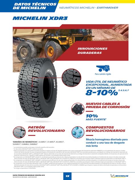 Ckremn3nh031o01nbjn3u2ch6 Ficha Michelin Xdr3 Pdf Pdf