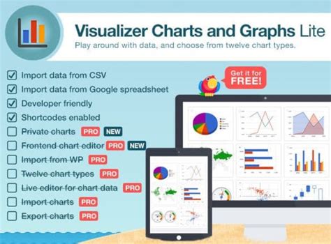 Visualizer Tables And Charts Plugin An Overview And Review Ask The