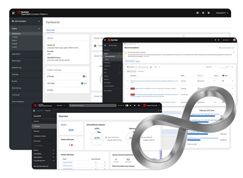 Our Technology Solution Ecosystem It Group Inc