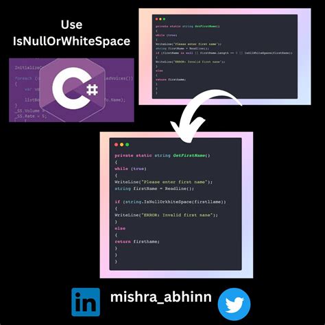 Dotnet Csharp Cleancode Abhinn Mishra