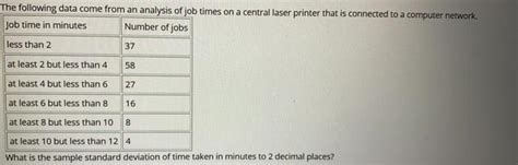 Solved 37 58 The Following Data Come From An Analysis Of Job