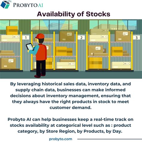 Probytoai Datascience Machinelearning Artificialintelligence Bi Businessconsulting Saas