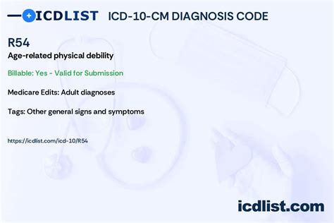 Icd 10 Cm Diagnosis Code R54 Age Related Physical Debility