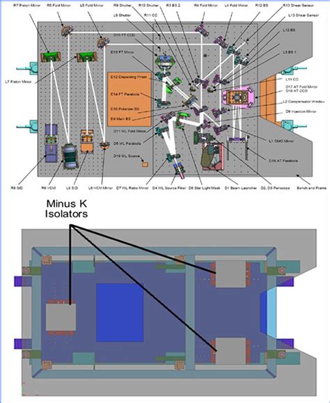 Spacecraft Ground Testing Vibration Isolation Space And Aircraft Testing