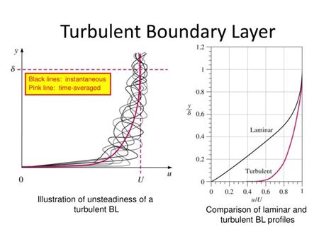 ppt kuliah x powerpoint presentation id 5877655