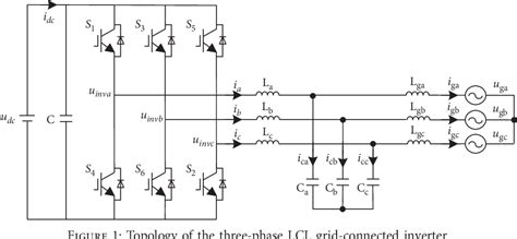 Figure 1 From Active Disturbance Rejection Control Of Three Phase Lcl