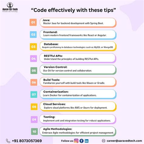 Aarav Ed Tech On Linkedin Aaravedtech Shorttips Techmastery