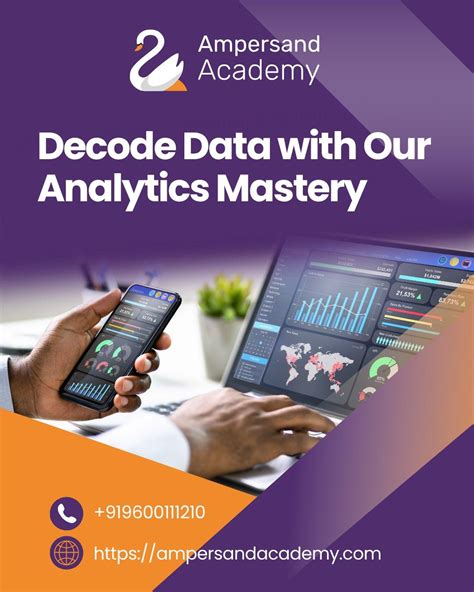 Ampersand Academy Chennai