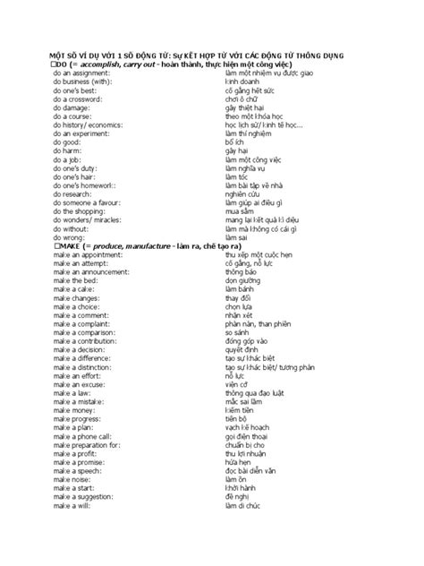 Collocation Idioms Theory Pdf