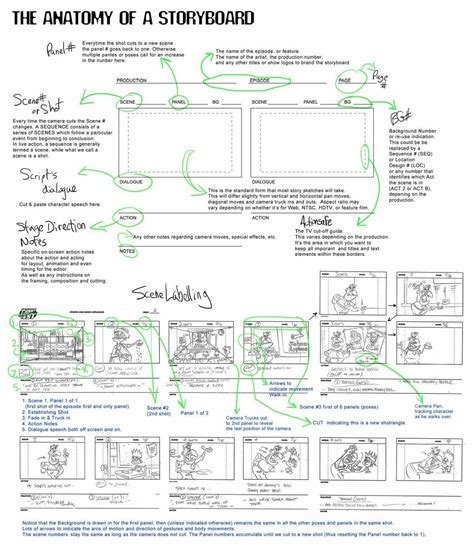 Best 13 Professional Film Storyboard Template Artofit