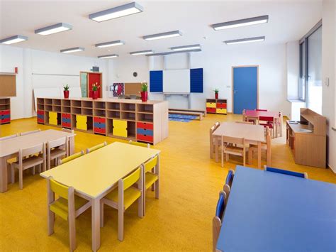 Kindergarten Classroom Tables Artofit