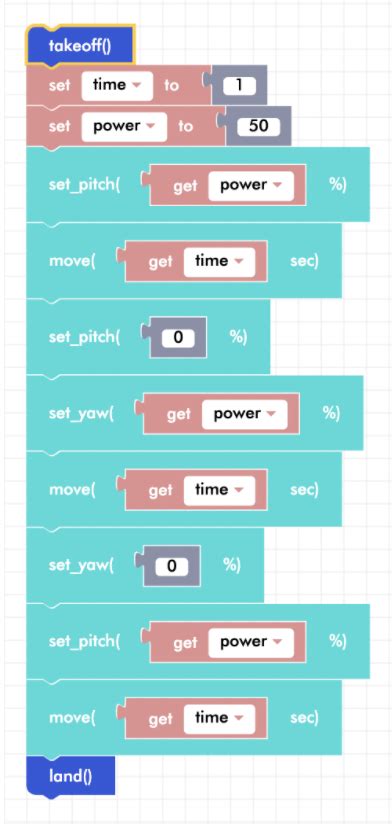 C Advanced Variables Robolink Basecamp