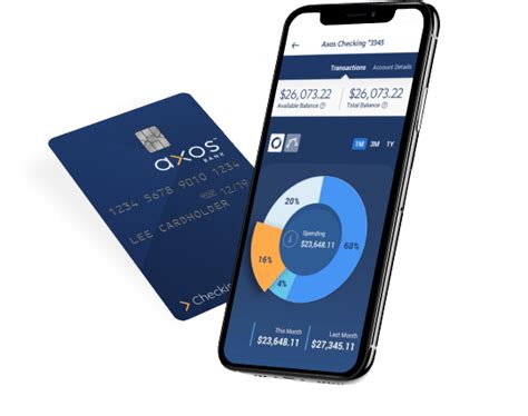 Axos Bank Online Banking Checking Savings Loans