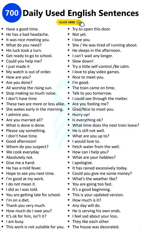 700 Daily Used Sentences In English Download Pdf English Sentences