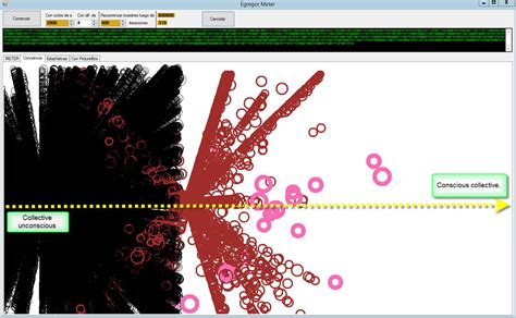 The Experiment Of The Double Peephole The Quantum Decoherence And The