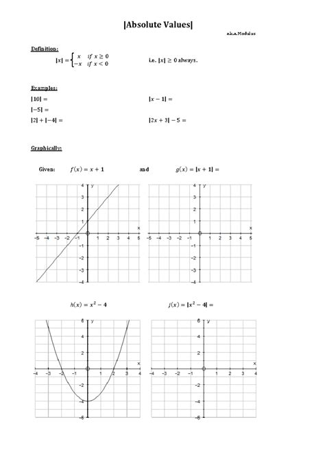 Absolute Values Notes Absolute Values Ak Modulus Definition 𝑥 𝑥 𝑖𝑓 𝑥 ≥ 0 −𝑥 𝑖𝑓 𝑥