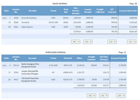 Record The Chart Of Account Reference Number
