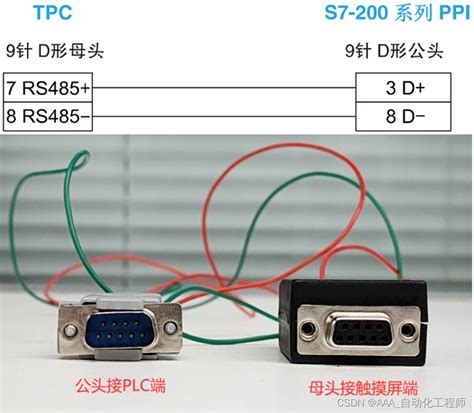 S7 200plc与mcgs昆仑通泰触摸屏进行串口通信的具体方法示例1570gi串口 Csdn博客