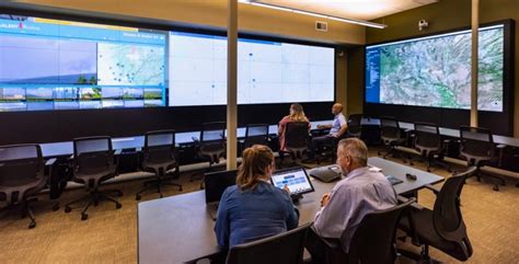 Visualizing The Right Data For Efficient Command Center Operations Cti