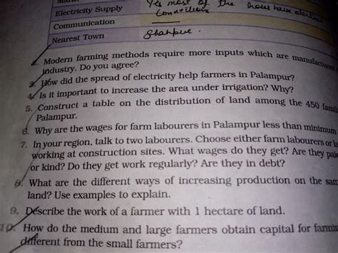 What Are Modern Farming Methods Explain Their Drawbacks Class 9 At