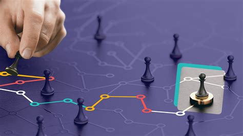 10 Career Development Questions And Answers Classrooms