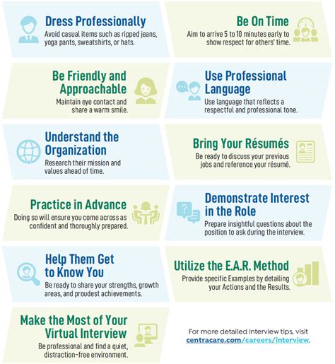 Interviewing Resources Centracare