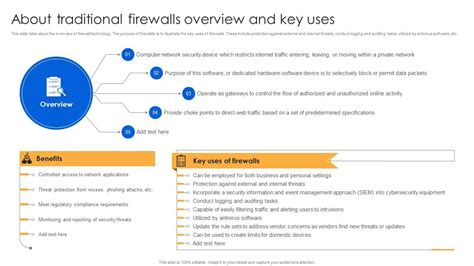About Traditional Firewalls Overview And Key Uses Firewall Virtualization Ppt Template