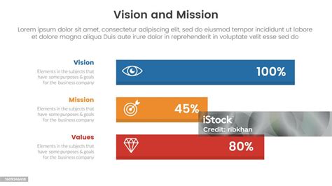 Visi Bisnis Kerangka Kerja Alat Analisis Misi Dan Nilai Infografis