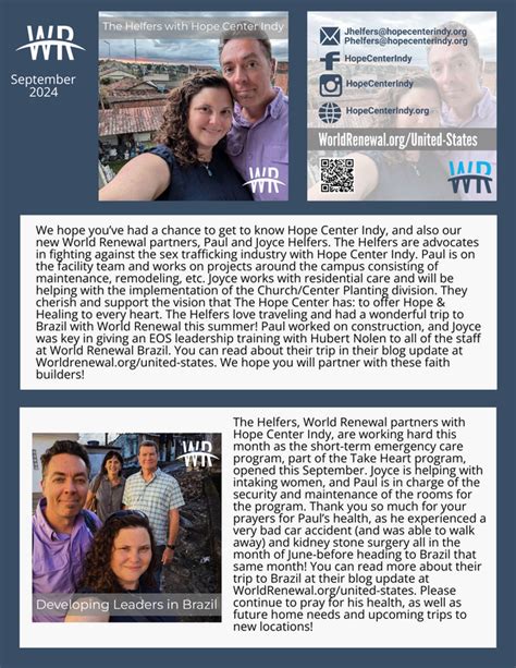 The Helfers In The Usa World Renewal