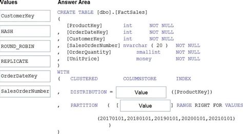 how should you complete the transact sql statement exam4training