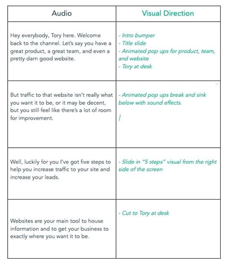Play Script Outline Example