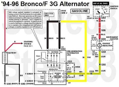 Schéma De Câblage Alternateur Ford 3g Pour Réparation