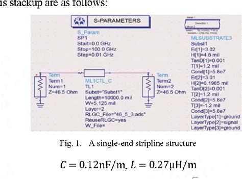 Figure 1 From Analytical Derivations Of The Tdr Expressions Of Lossy