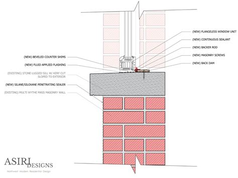 Replacing And Flashing Windows In Old Mass Masonry Buildings