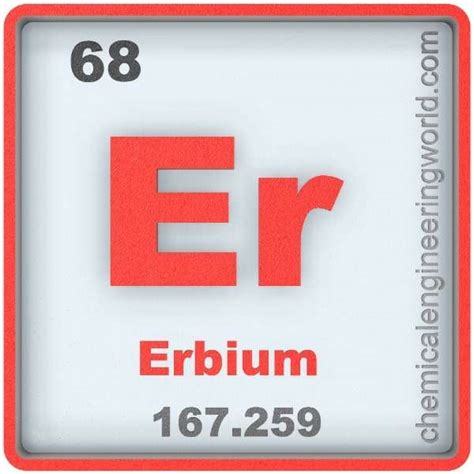 Erbium Uses