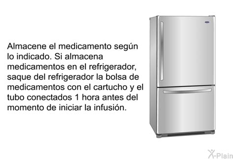 Infusión Intermitente Con La Bomba Cadd Solis