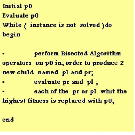 An Extended Algorithm Download Scientific Diagram