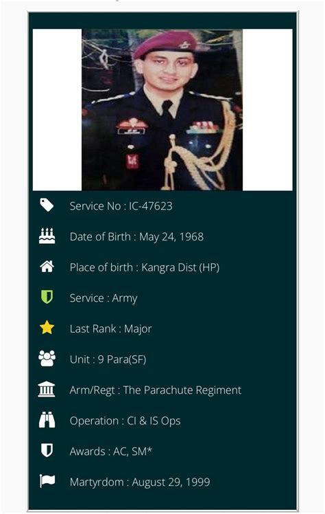 Hemendra Kumar Singh Cfp® On Linkedin Indianmilitary Defence Defenceforces Indiandefence…