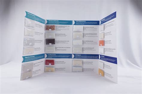 Get Brochure Contact Us For Free Sample Brochure