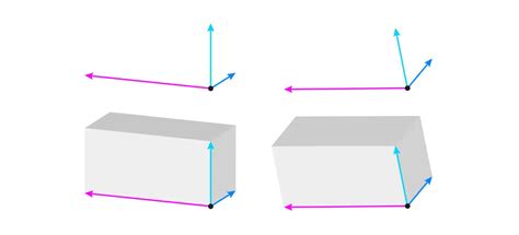How To Draw Perspective For Beginners With Monika Zagrobelna Wacom Blog