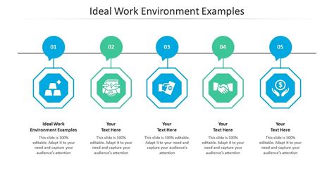 Ideal Work Environment Examples Ppt Powerpoint Presentation Infographics Design Cpb