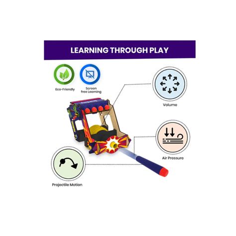 Smartivity Rainbow Toys