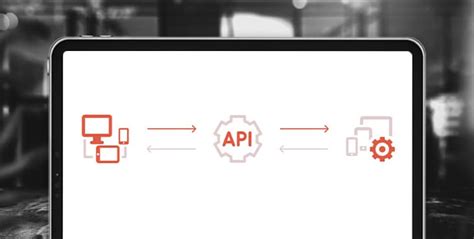 What Is An Api And Why Do We Need It What Is An Api And Why Do We Need It