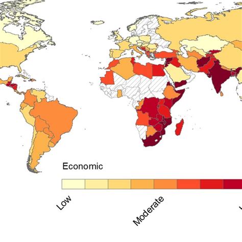 global economic vulnerability index download scientific diagram