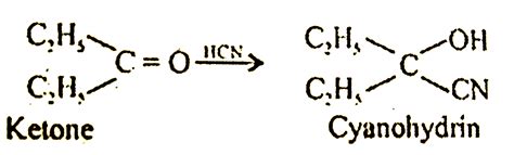 The Compound Most Suitable For The Preparation Of Cyanohydrin Is