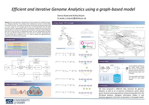 Pdf Efficient And Iterative Genome Analytics Using A Graph Based Model
