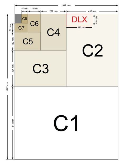 Best 13 Paper Sizes Explained Artofit
